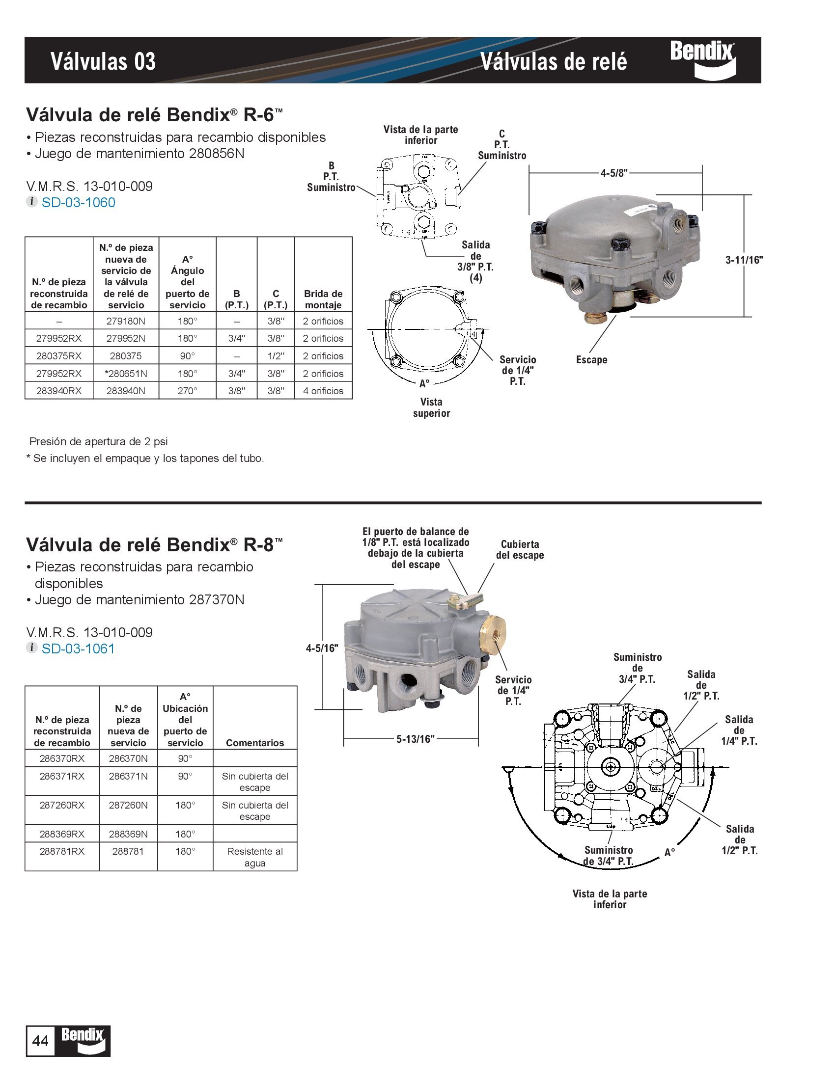 BENDIX CHILE - Catálogo de referencia rápida